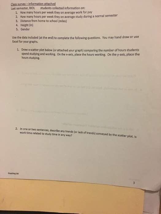 Solved Graphing Scientists and professionals in many other | Chegg.com