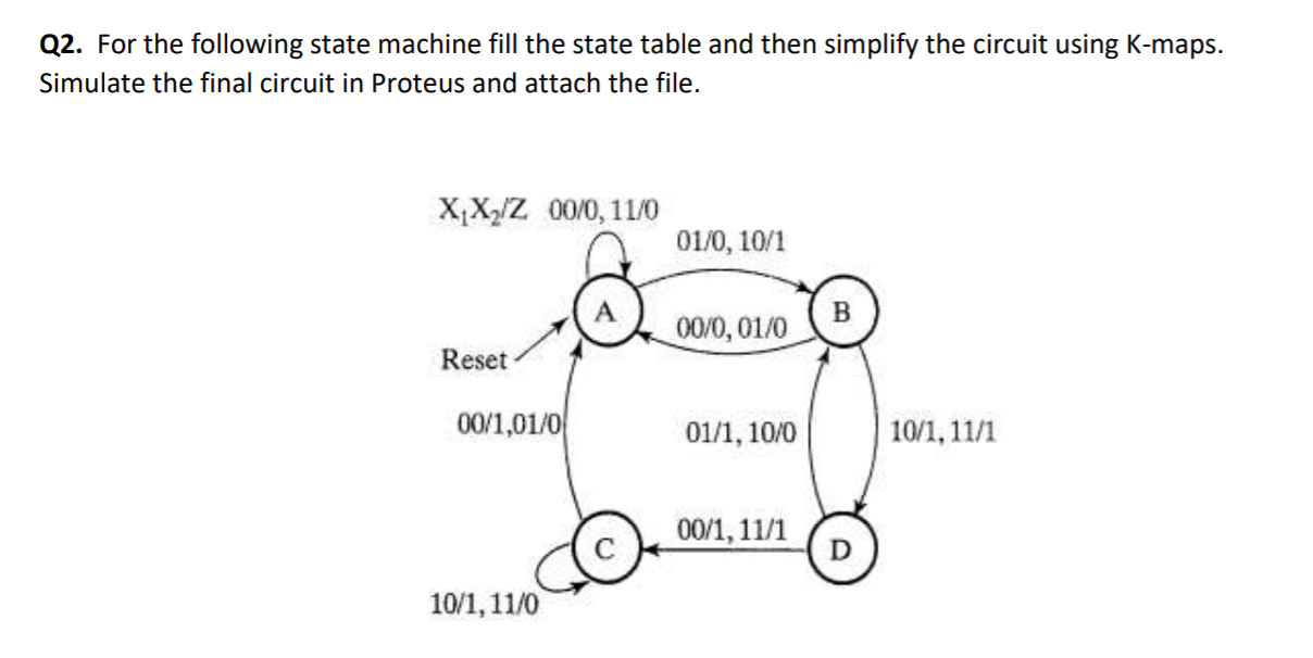 Solved Q2. For the following state machine fill the state | Chegg.com