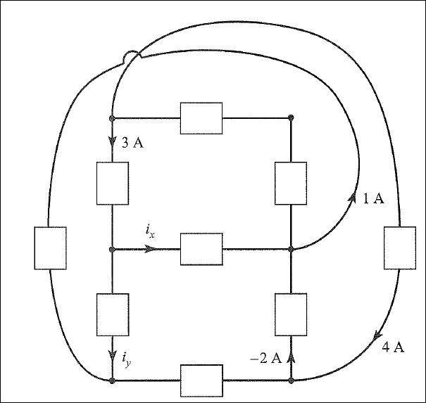 Solved V 3A A1A 4A -2 AA | Chegg.com