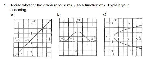 Solved 1. Decide whether the graph represents y as a | Chegg.com