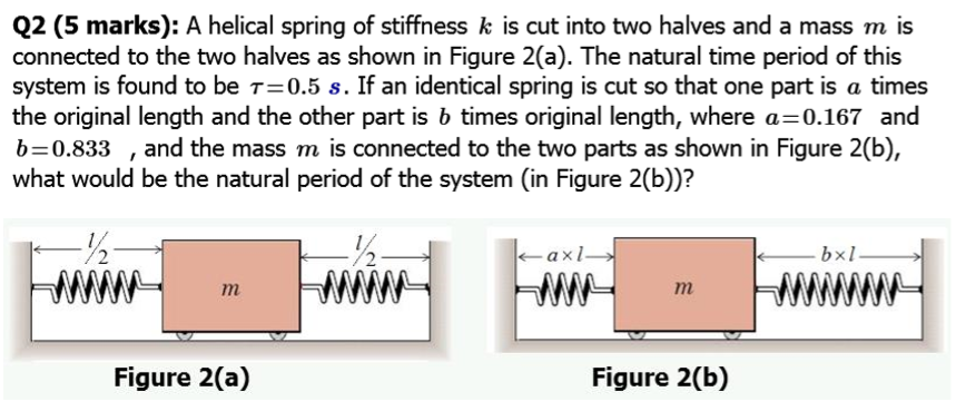 Solved Q2 (5 marks): A helical spring of stiffness k is cut | Chegg.com