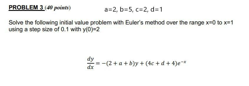 Solved PROBLEM 3 (40 points) a=2, b=5, c=2, d=1 Solve the | Chegg.com