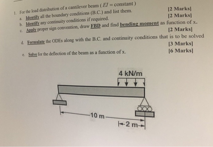 Solved 12 Marks a. Identify all the boundary conditions | Chegg.com