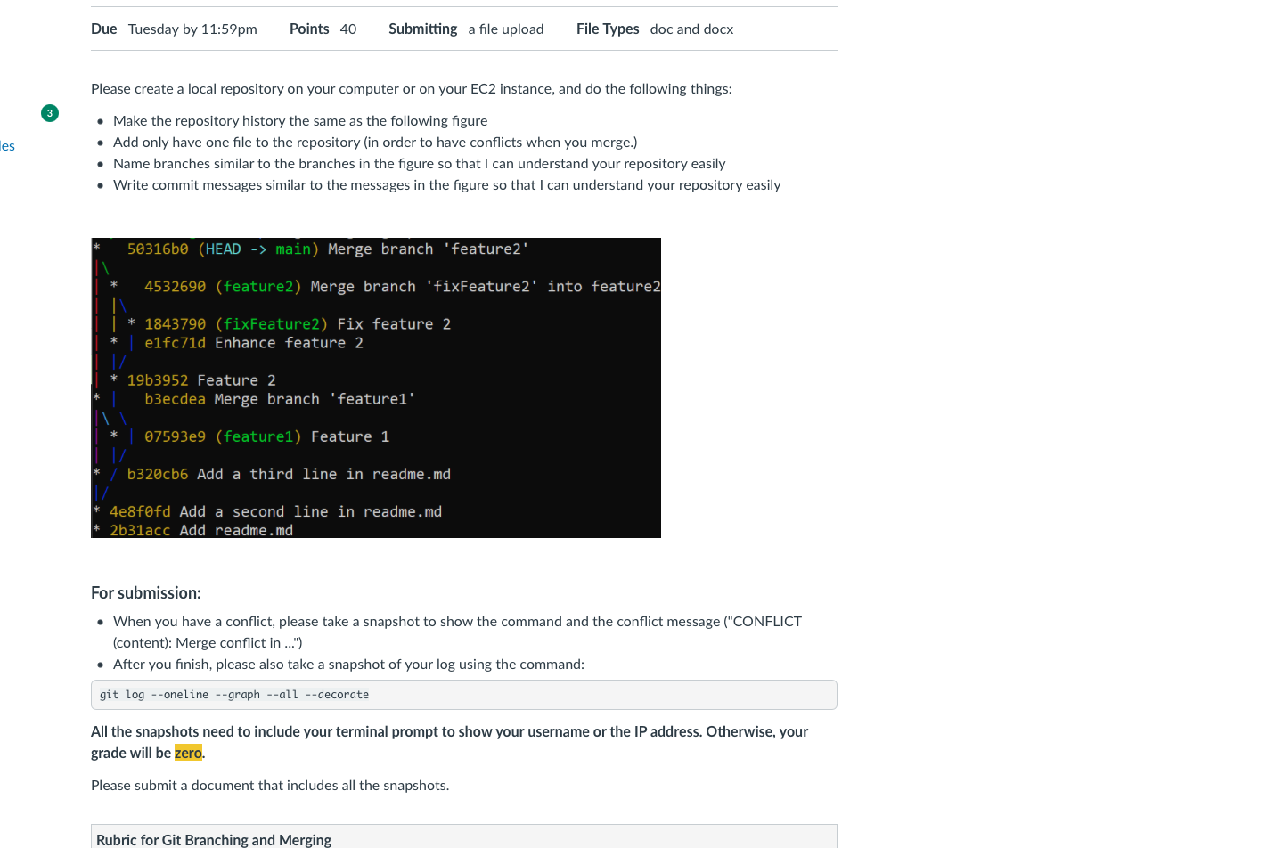 Solved Due Tuesday by 11:59pm Points 40 Submitting a file | Chegg.com