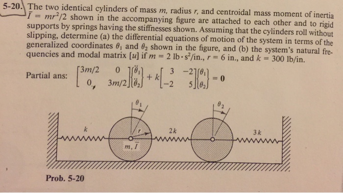 Solved 5 20the Two Identical Cylinders Of Mass M Radius R 