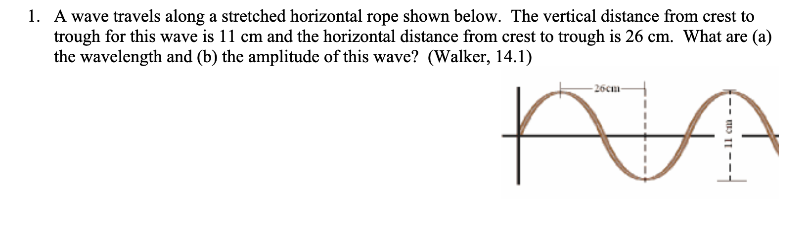 Solved 1. A wave travels along a stretched horizontal rope | Chegg.com