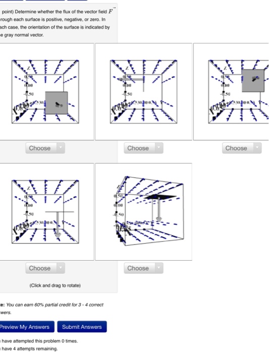 Solved Determine whether the flux of the vector field F | Chegg.com