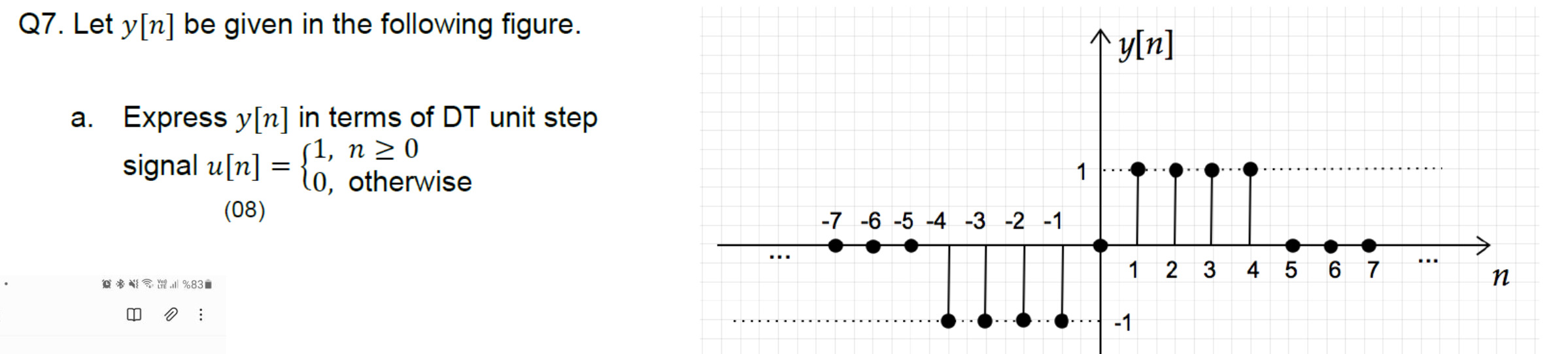 Solved Q7. Let y[n] be given in the following figure. a. | Chegg.com