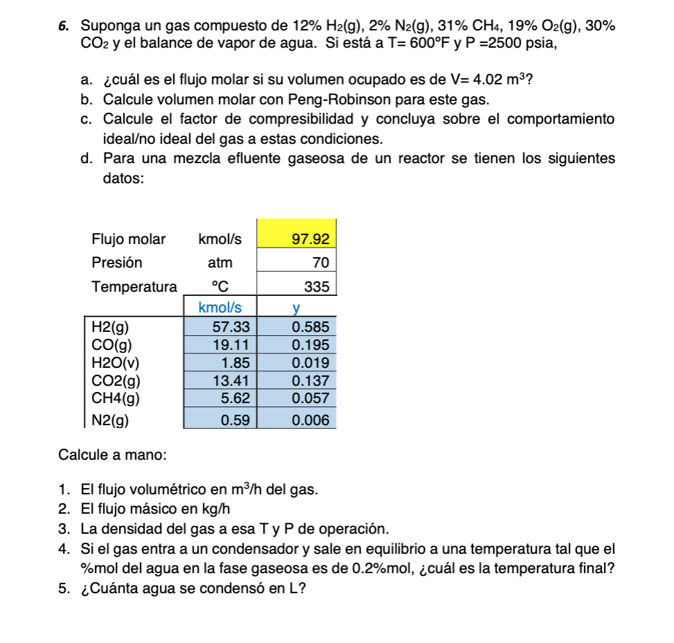 Solved Suponga un gas compuesto de | Chegg.com