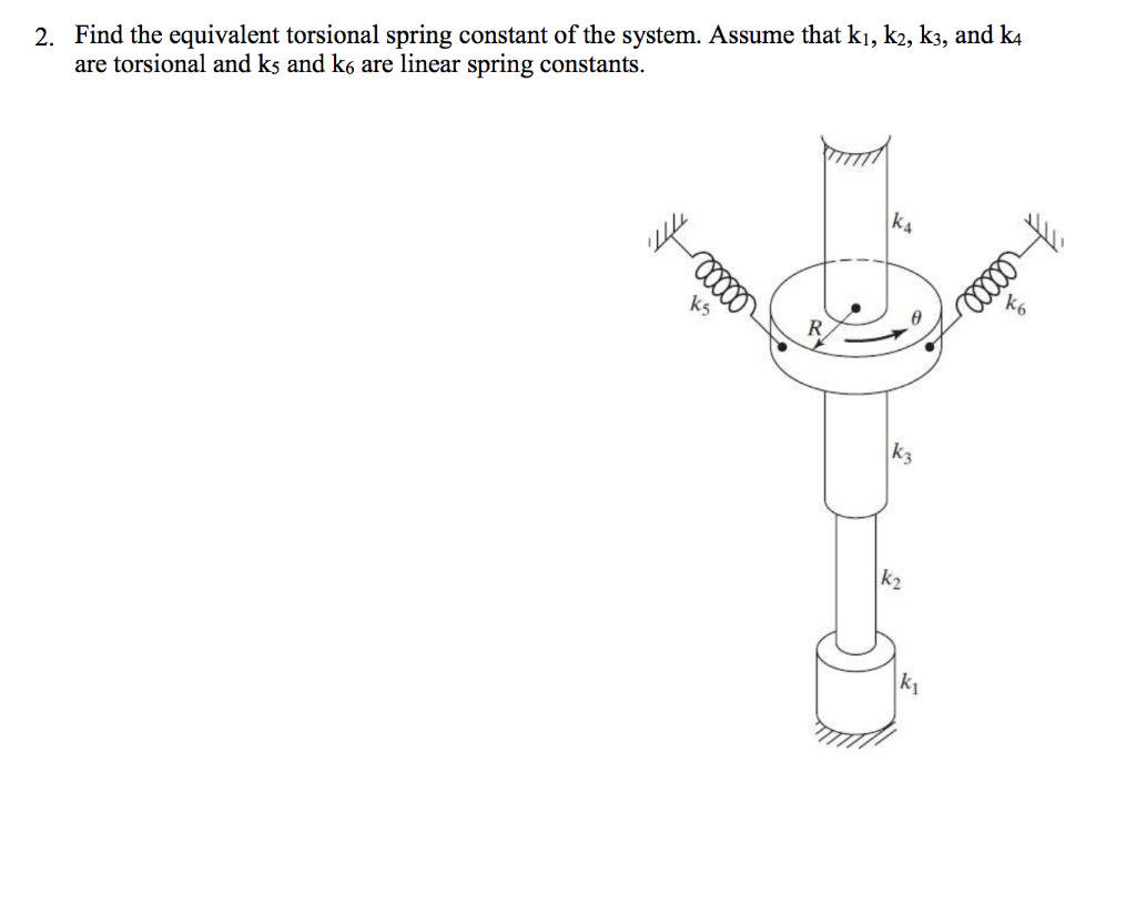Solved Find the equivalent torsional spring constant of the | Chegg.com