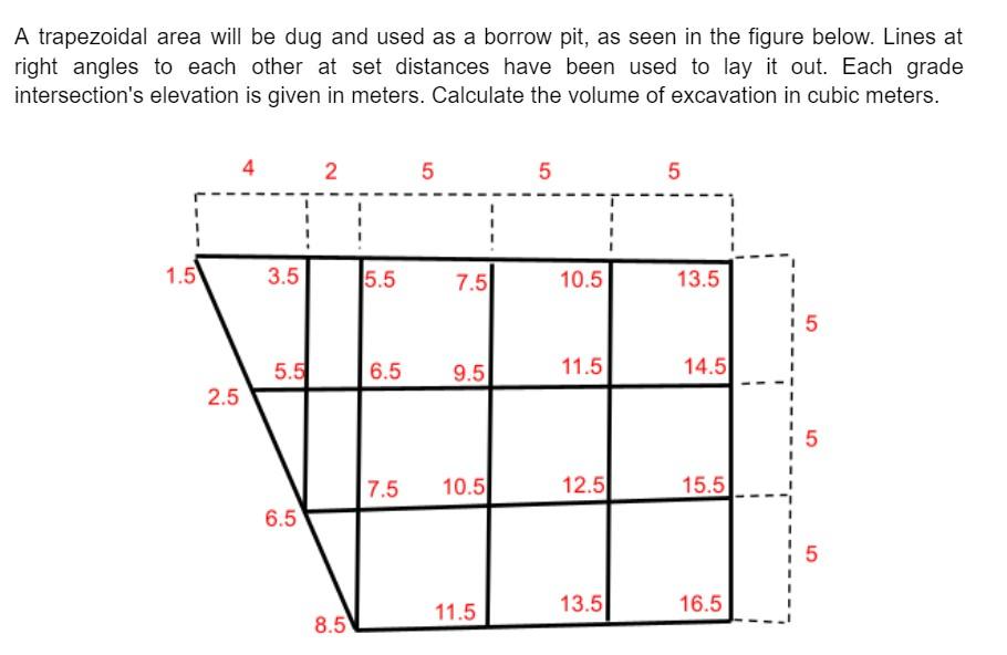 Solved A trapezoidal area will be dug and used as a borrow | Chegg.com