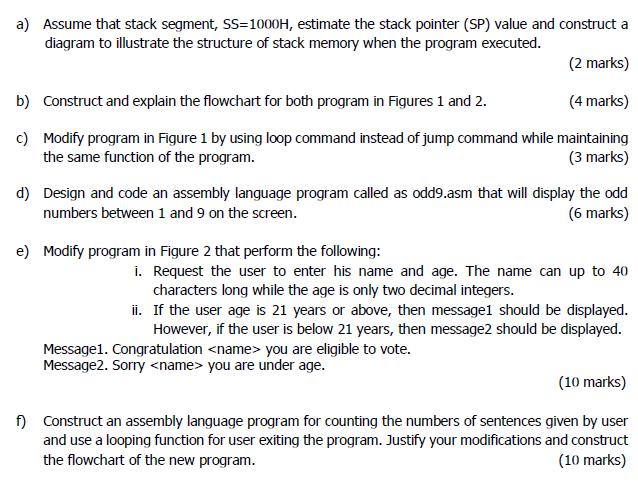 Figures 1 and 2 show the assembly language program | Chegg.com