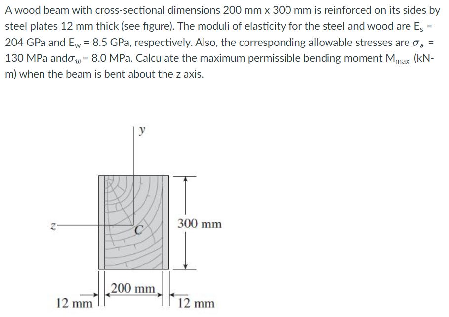 Solved A wood beam with cross-sectional dimensions | Chegg.com