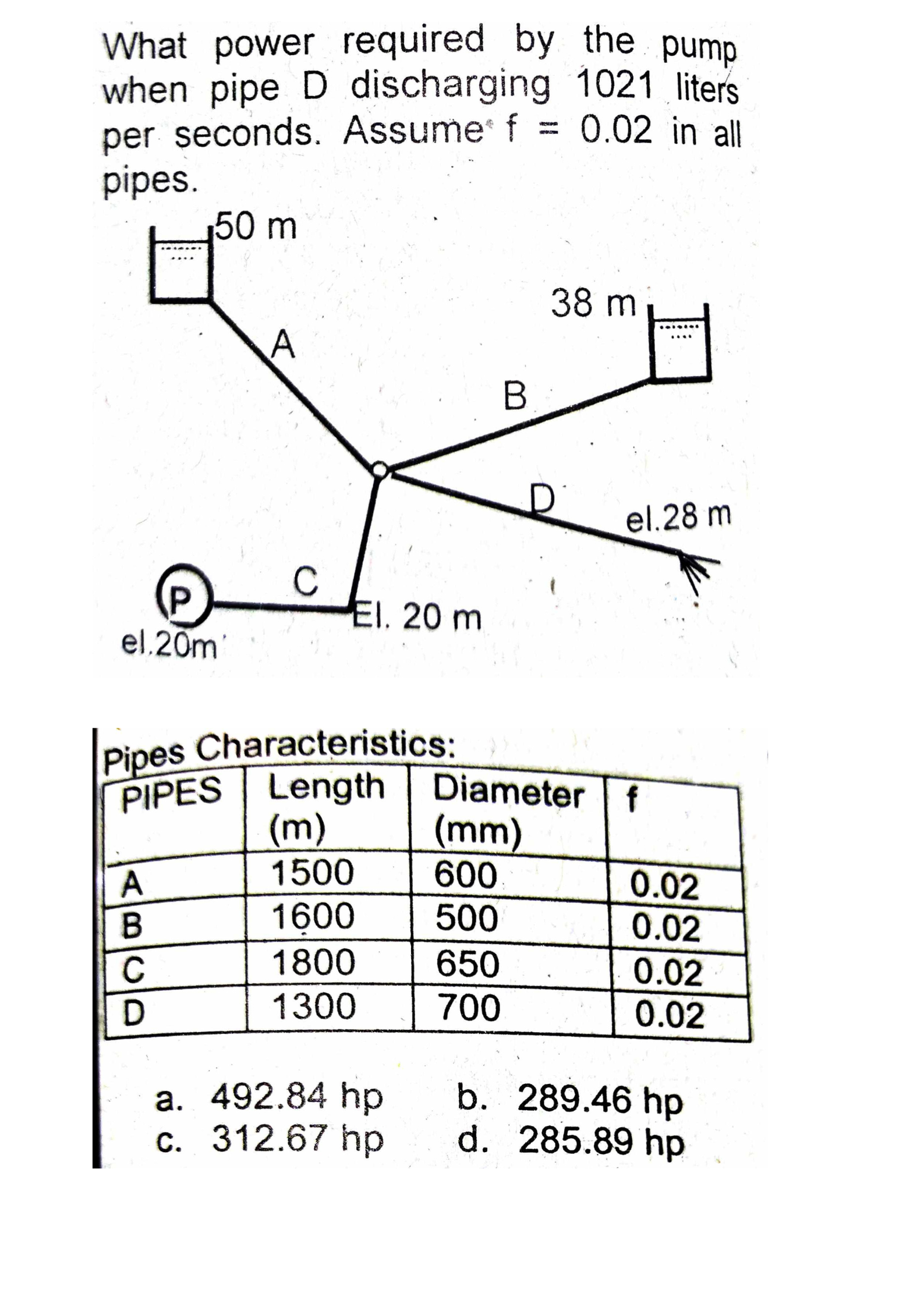 Solved What power required by the pumpwhen pipe D | Chegg.com
