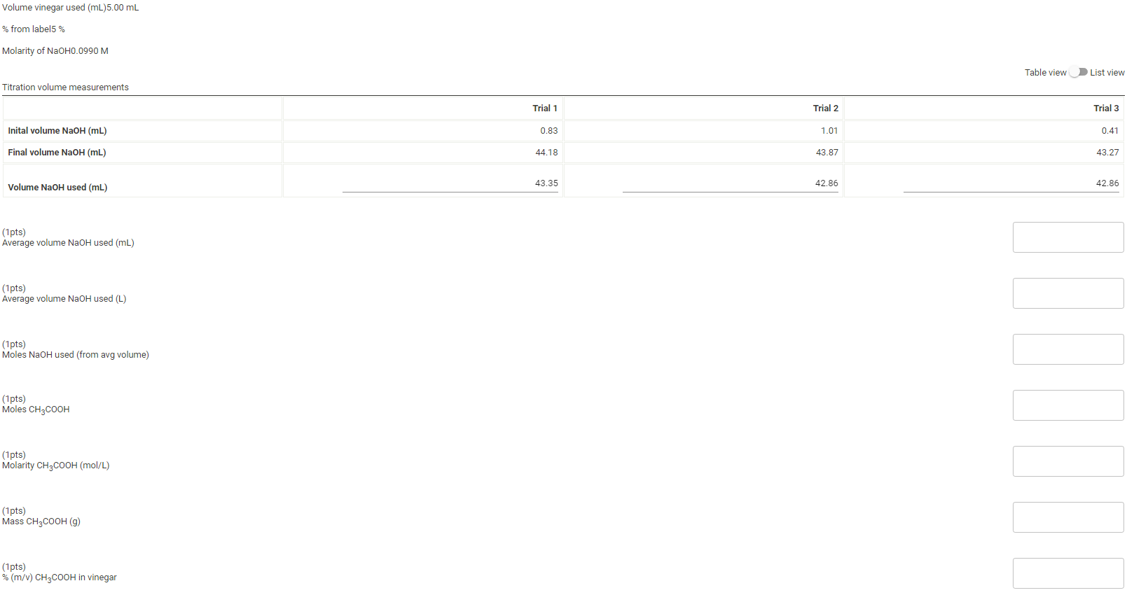 Solved Volume vinegar used (mL)5.00 mL % from label5 \% | Chegg.com