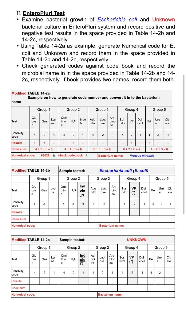 II. EnteroPluri Test • Examine bacterial growth of | Chegg.com