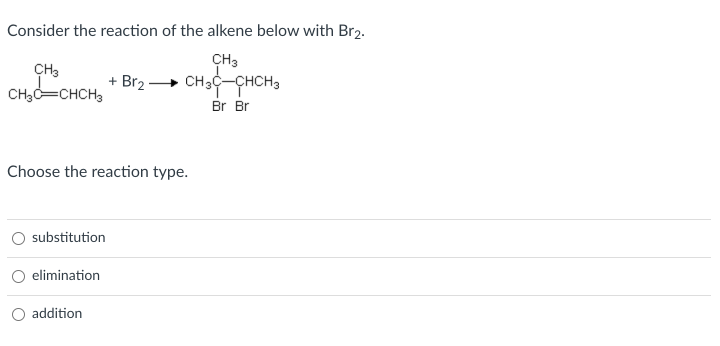 Solved Consider the reaction of the alkene below with Br2. | Chegg.com