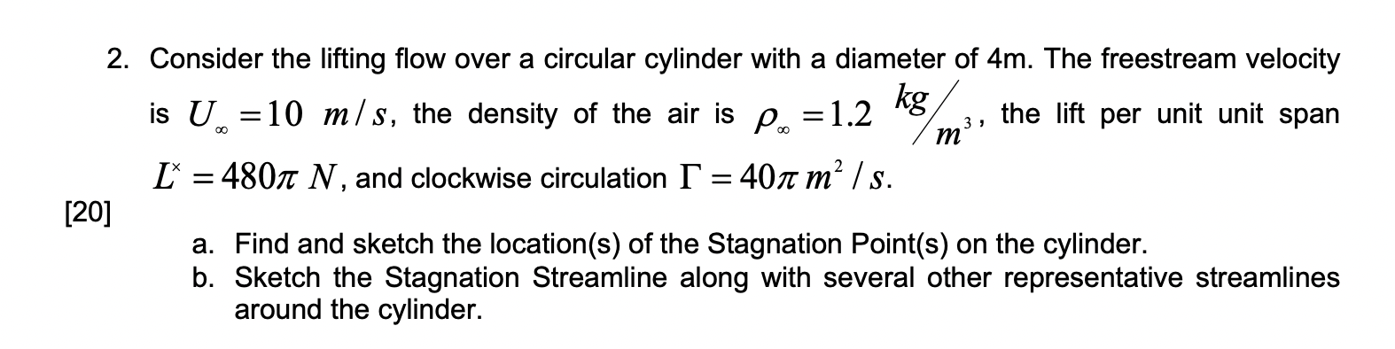 Solved 2. Consider the lifting flow over a circular cylinder | Chegg.com