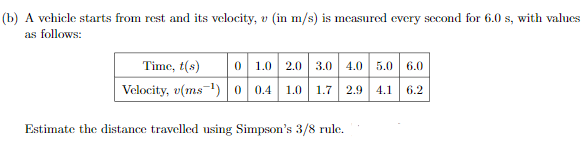 Solved 20 (b) A vehicle starts from rest and its velocity, v | Chegg.com