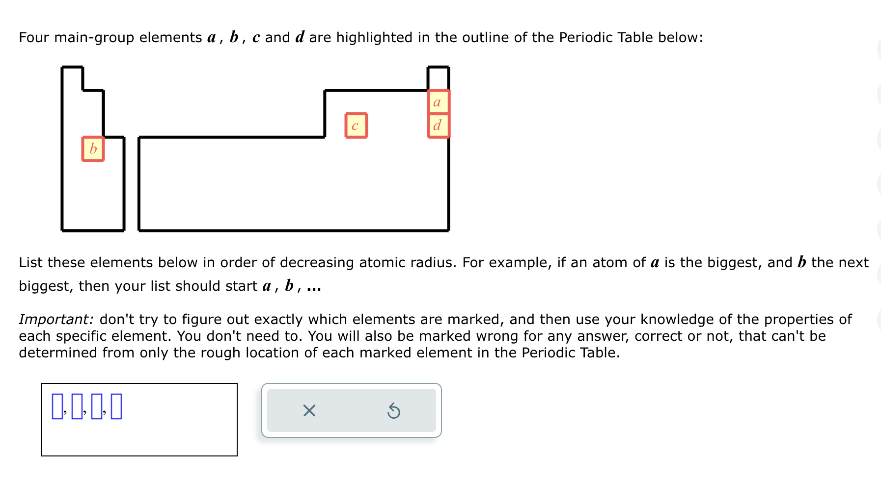 Solved Four main-group elements a,b,c ﻿and d ﻿are | Chegg.com