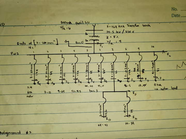 How to draw the zero sequence of this diagram?it has | Chegg.com