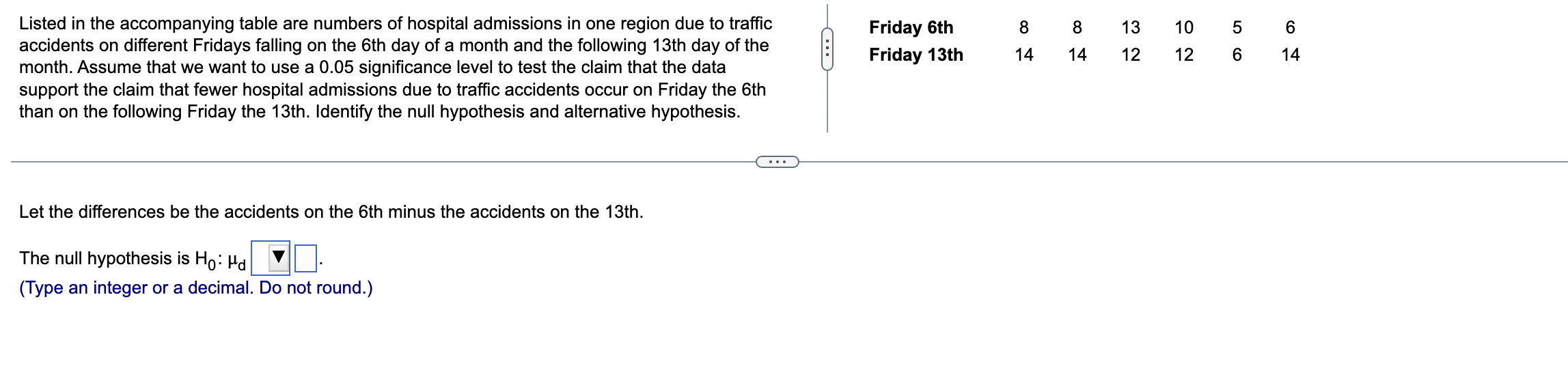 Solved Listed in the accompanying table are numbers of | Chegg.com