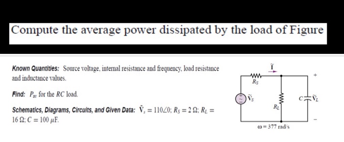 Solved Compute the average power dissipated by the load of | Chegg.com
