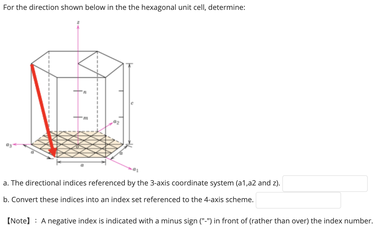 Solved For the direction shown below in the the hexagonal | Chegg.com