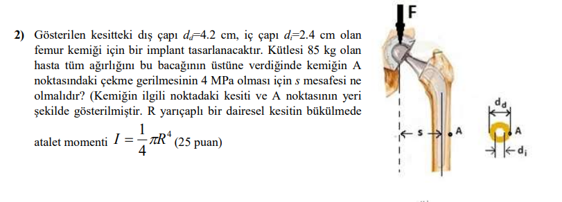 Solved Outer diameter dd=4.2 cm, inner diameter di=2.4 cm in | Chegg.com