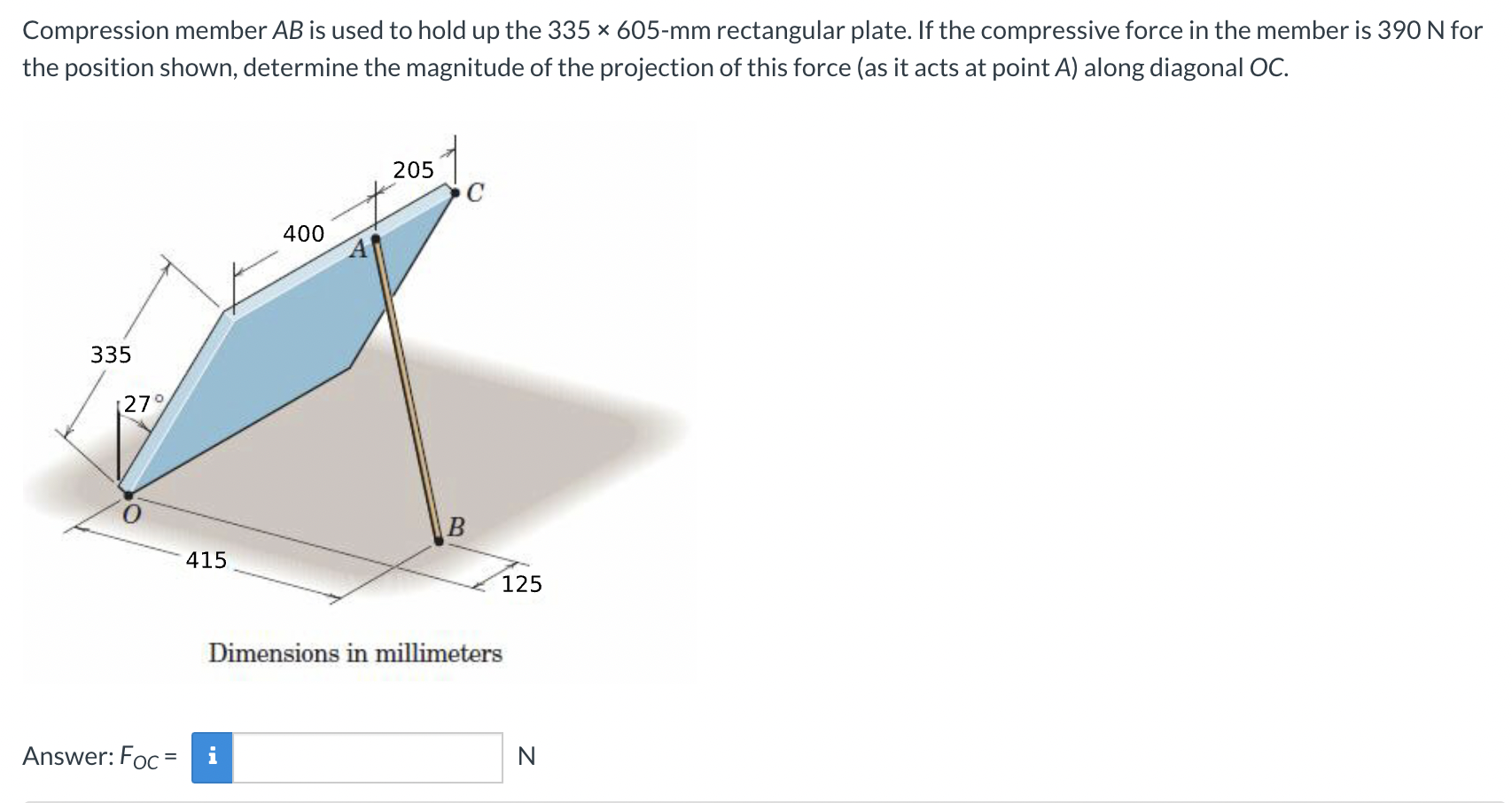 Solved Compression member AB is used to hold up the 335 x | Chegg.com