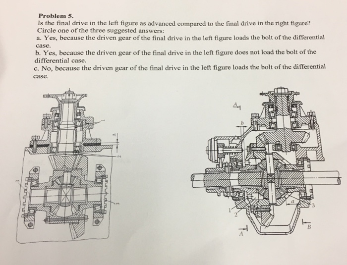 Solved Problem 5. Is the final drive in the left figure as | Chegg.com