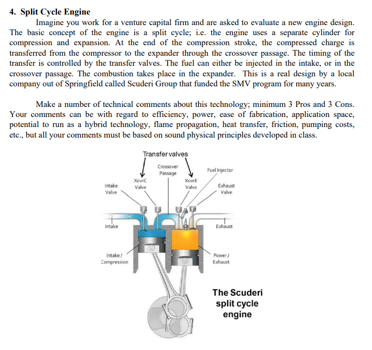 Solved 4. ﻿Split Cycle EngineImagine you work for a venture | Chegg.com