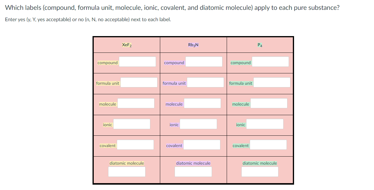 Solved Which labels (compound, formula unit, molecule, | Chegg.com
