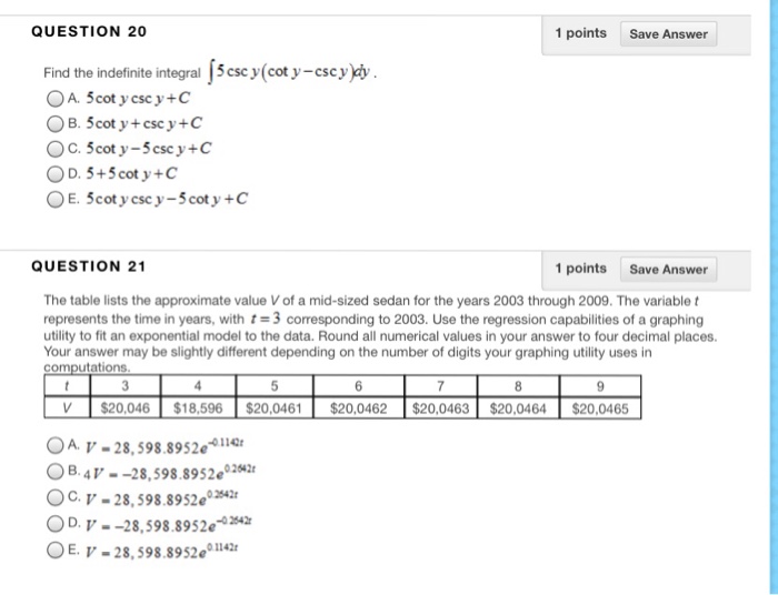 Solved Find the indefinite integral integral 5 csc y(cot y - | Chegg.com