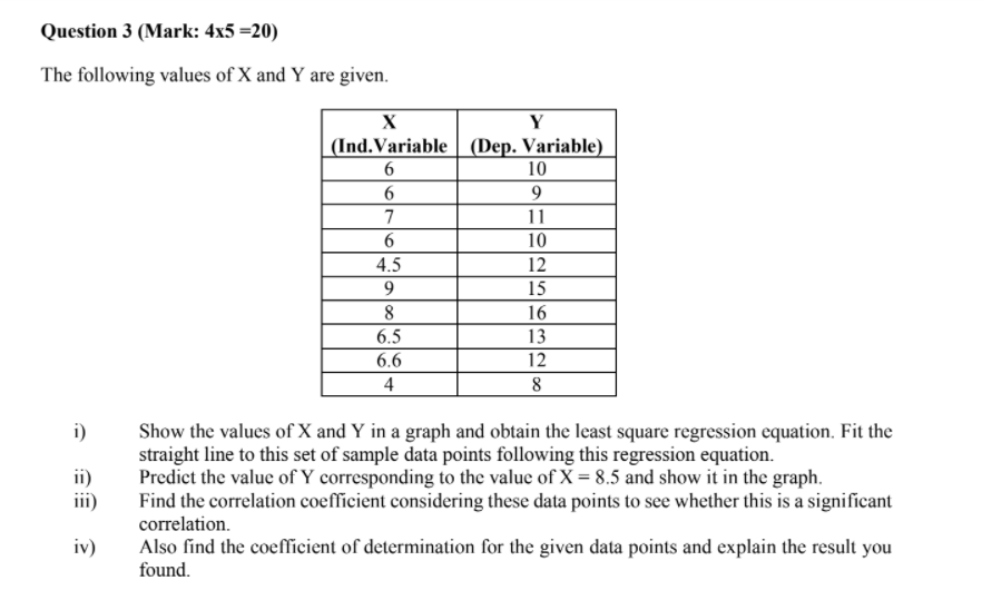 Solved Question 3 (Mark: 4x5=20) The following values of X | Chegg.com