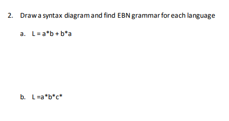 Solved Draw a syntax diagram and find EBN grammar for each | Chegg.com