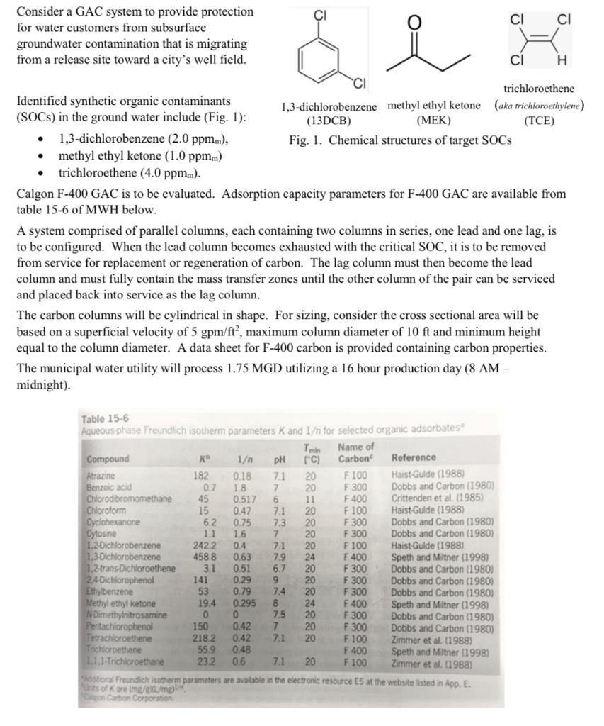Solved . Consider a GAC system to provide protection CI CI | Chegg.com