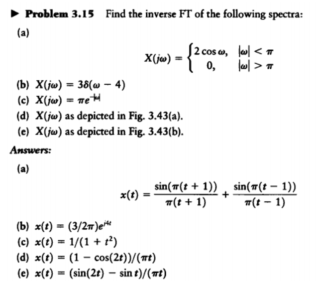 Solved Problem 3.15 Find the inverse FT of the following | Chegg.com