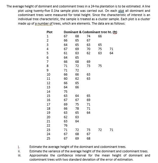 Solved The average height of dominant and codominant trees | Chegg.com