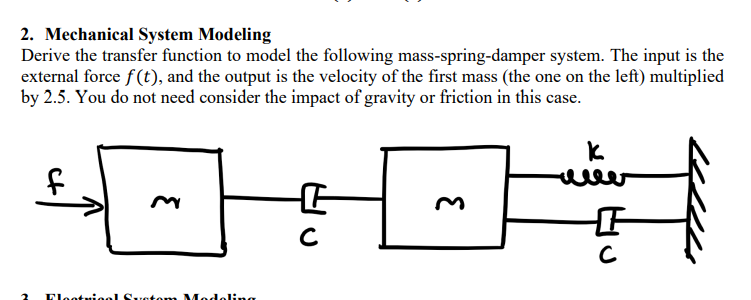 Solved 2. Mechanical System Modeling Derive the transfer | Chegg.com