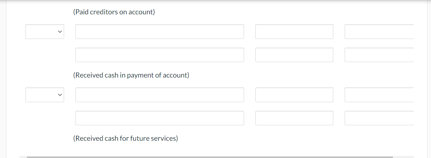 Solved The following T-accounts summarize the ledger of | Chegg.com