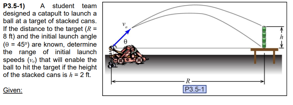 Solved P3.5-1) A student team designed a catapult to launch | Chegg.com