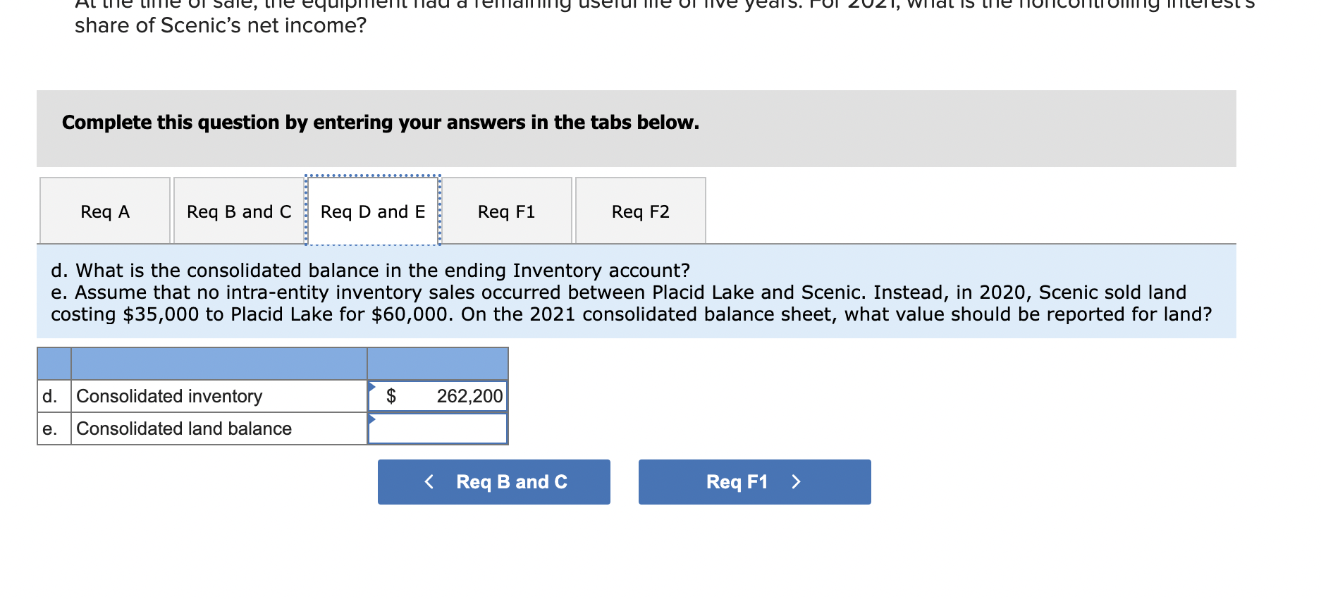 Solved Placid Lake Corporation acquired 80 percent of the | Chegg.com