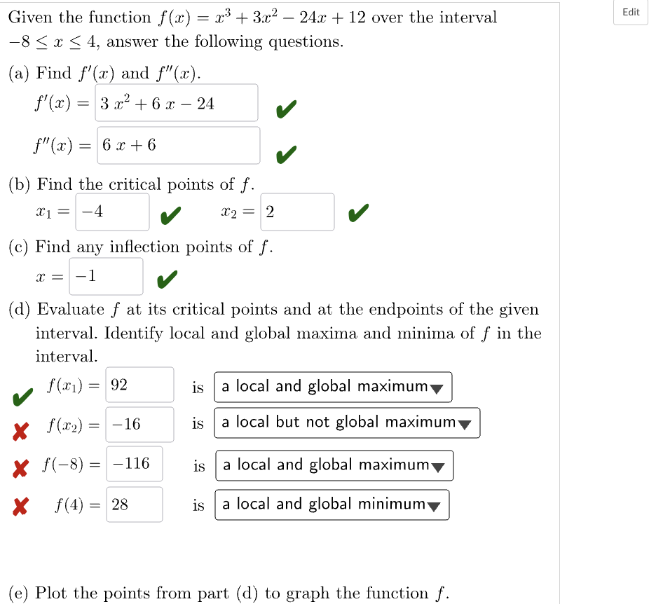 Solved Given the function f(x)=x3+3x2-24x+12 ﻿over the | Chegg.com