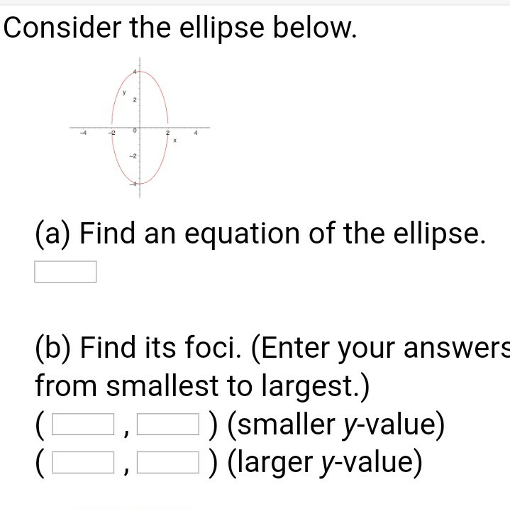 Solved Consider the ellipse below. (a) Find an equation of | Chegg.com