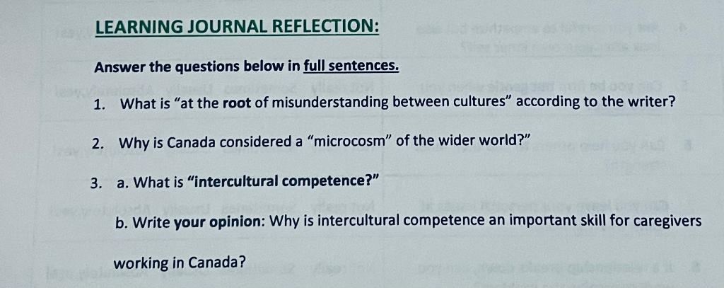 LEARNING JOURNAL REFLECTION: Answer the questions | Chegg.com