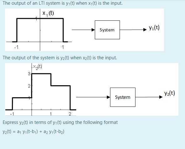 Solved The output of an LTI system is yıt) when xy(t) is the | Chegg.com