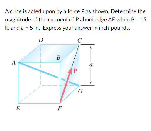 Solved A cube is acted upon by a force P ﻿as shown. | Chegg.com
