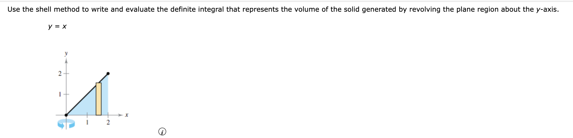 Solved Use the shell method to write and evaluate the | Chegg.com
