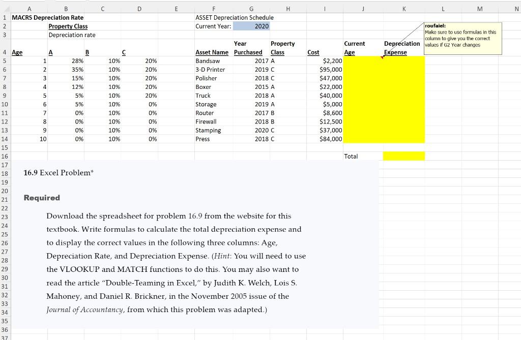 Solved Total16.9 ﻿Excel Problem*RequiredDownload the | Chegg.com
